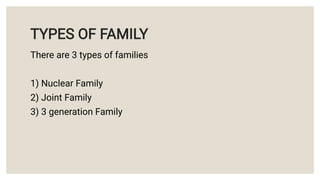 Family, types of family, nuclear family etc | PDF | Genealogy and ...