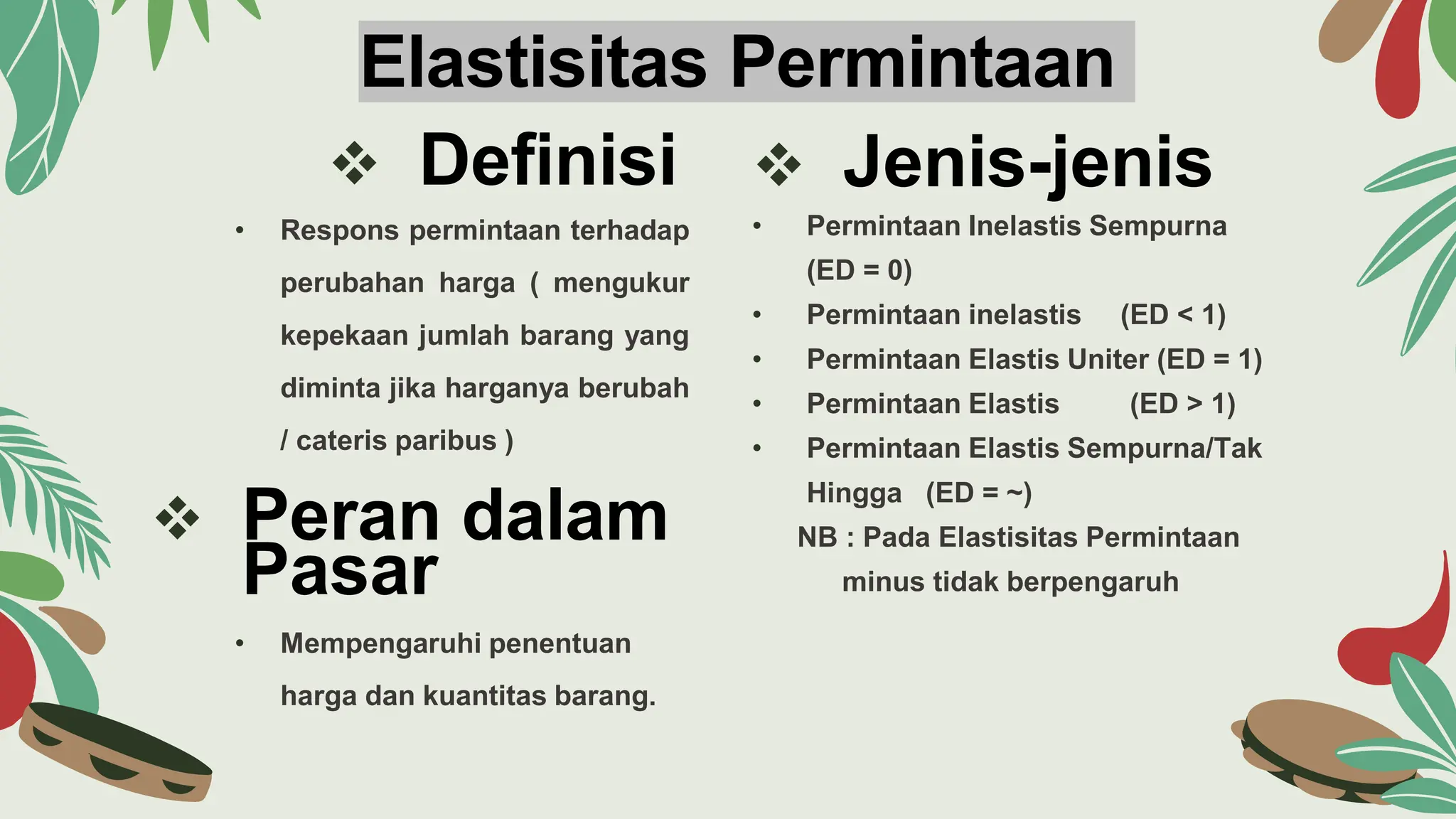 presentasi mikro elastisitas permintaan.pptx