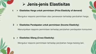 presentasi mikro elastisitas permintaan.pptx