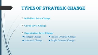 DOC-20240313-WA0020..pdf(strategic changes) | PDF