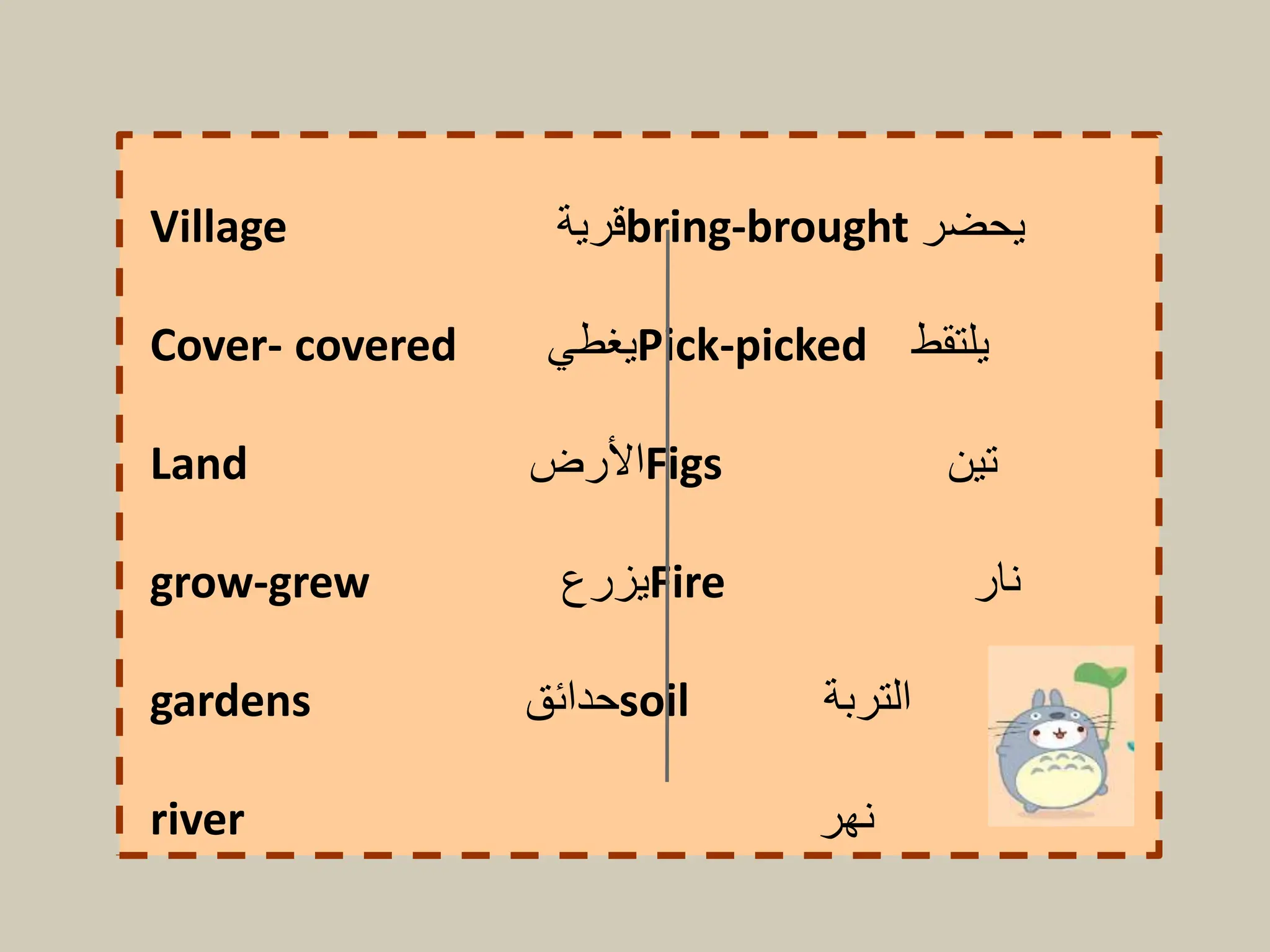 DOC-20240315-WA0064..pptx unite 5 vocabulary lesson 5 | PPTX