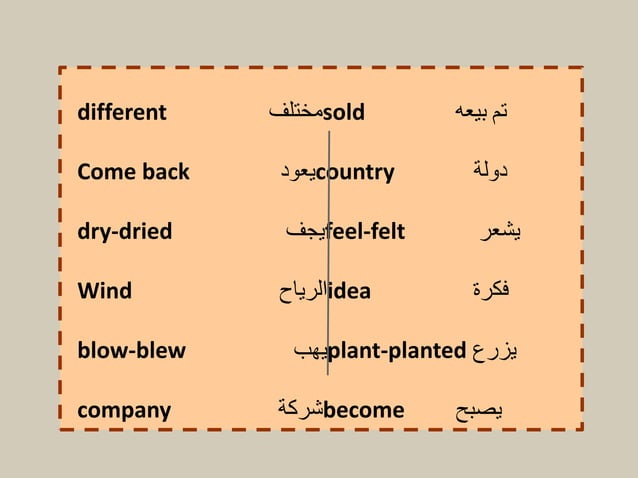 DOC-20240315-WA0064..pptx unite 5 vocabulary lesson 5 | PPTX