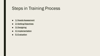 Human Resource management -Training, Development and career Advancement ...