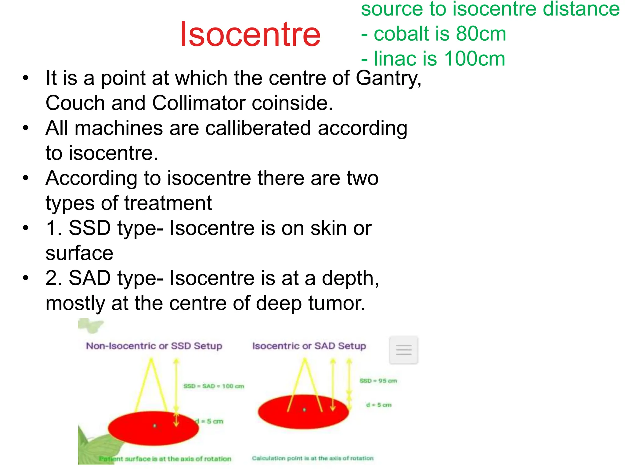 Percentage Depth Dose In Radiotherapy.pptx