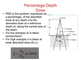 Percentage Depth Dose In Radiotherapy.pptx