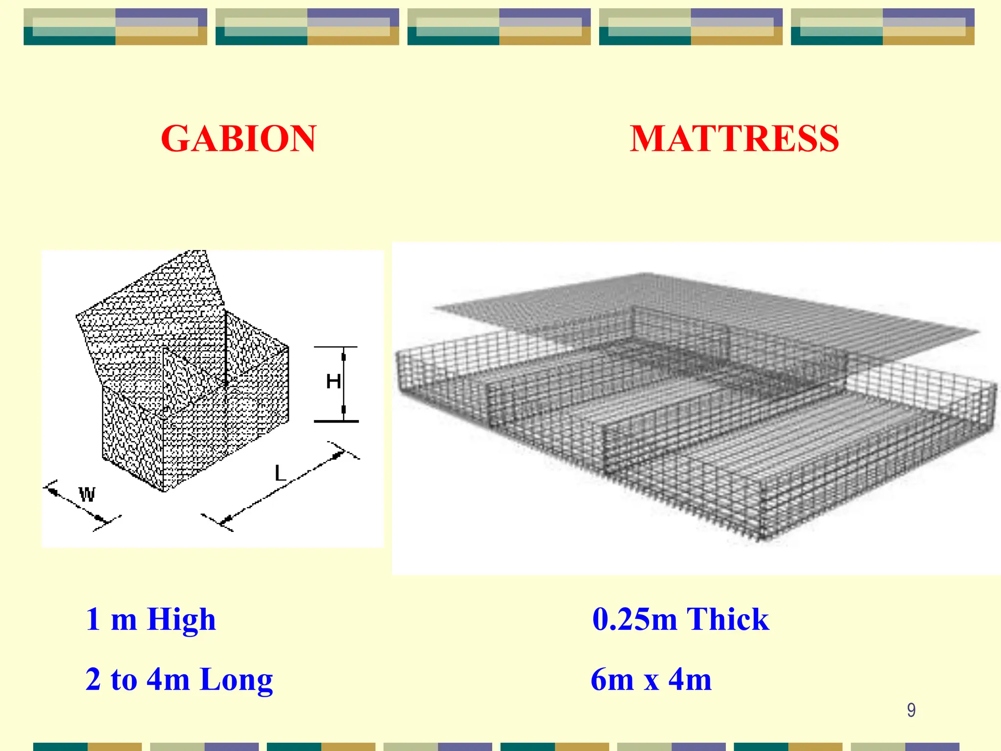 Gabions in civil engineering ppt presentation | PPTX