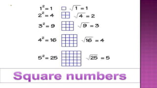 Square and Square root presentation by megha vermapdf | PPT