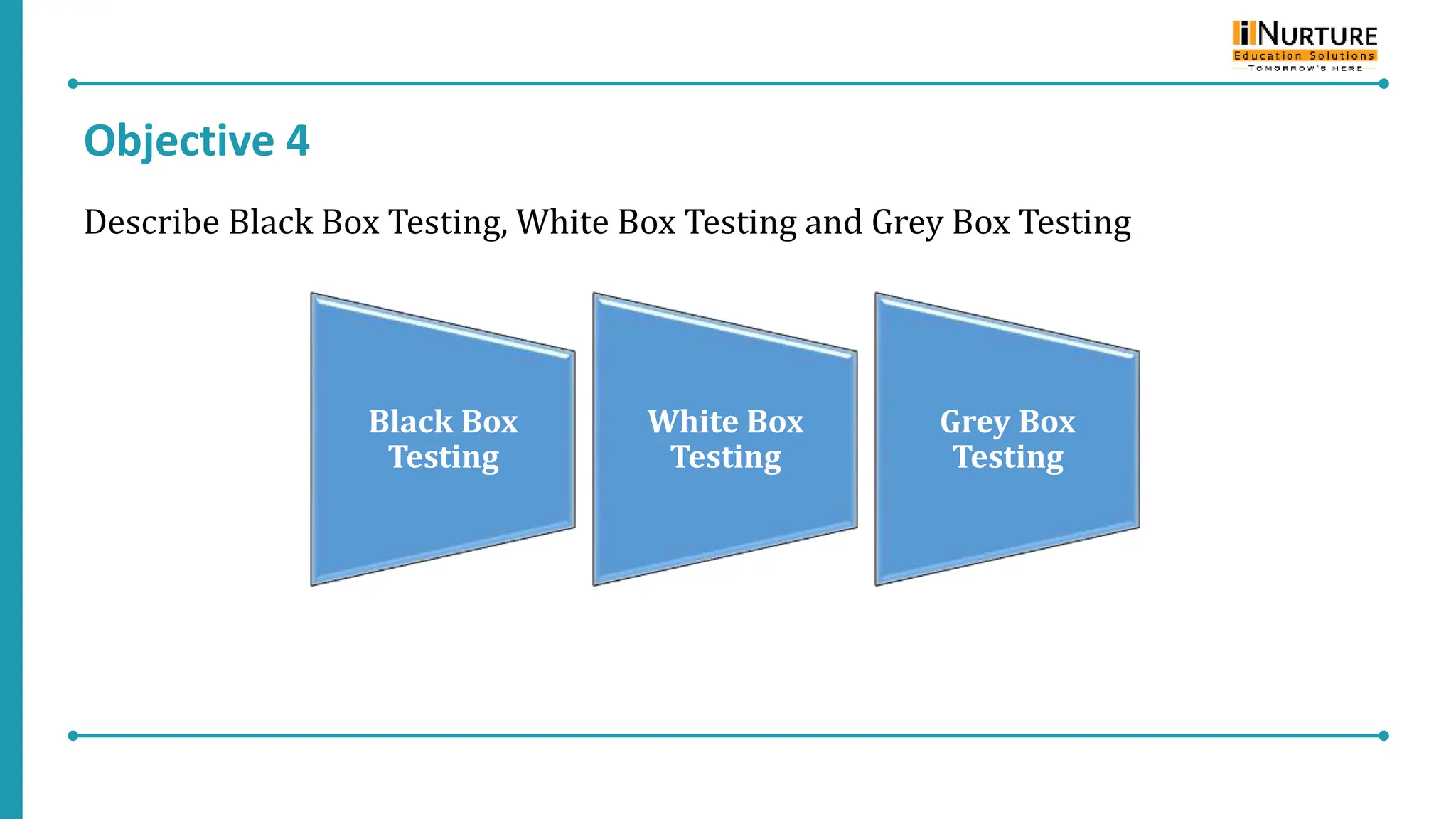 Software testing software engineering.pdf Software testing software engineering.pdf
