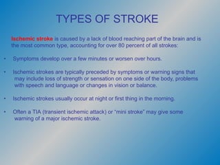 Stroke/types/risk factors/recognition of stroke | PDF