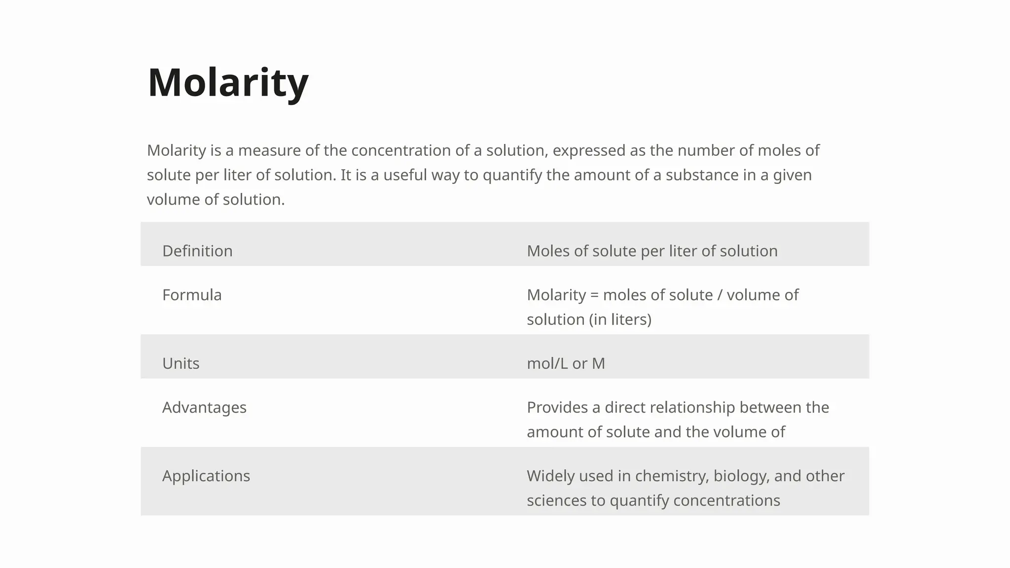 chapter 1 class 12 chemistry MOLE CONCEPT portion of introduction and ...
