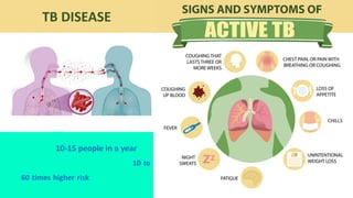 National tb eradication program, NTEP.pptx