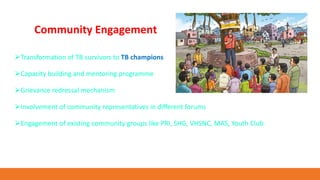 National tb eradication program, NTEP.pptx