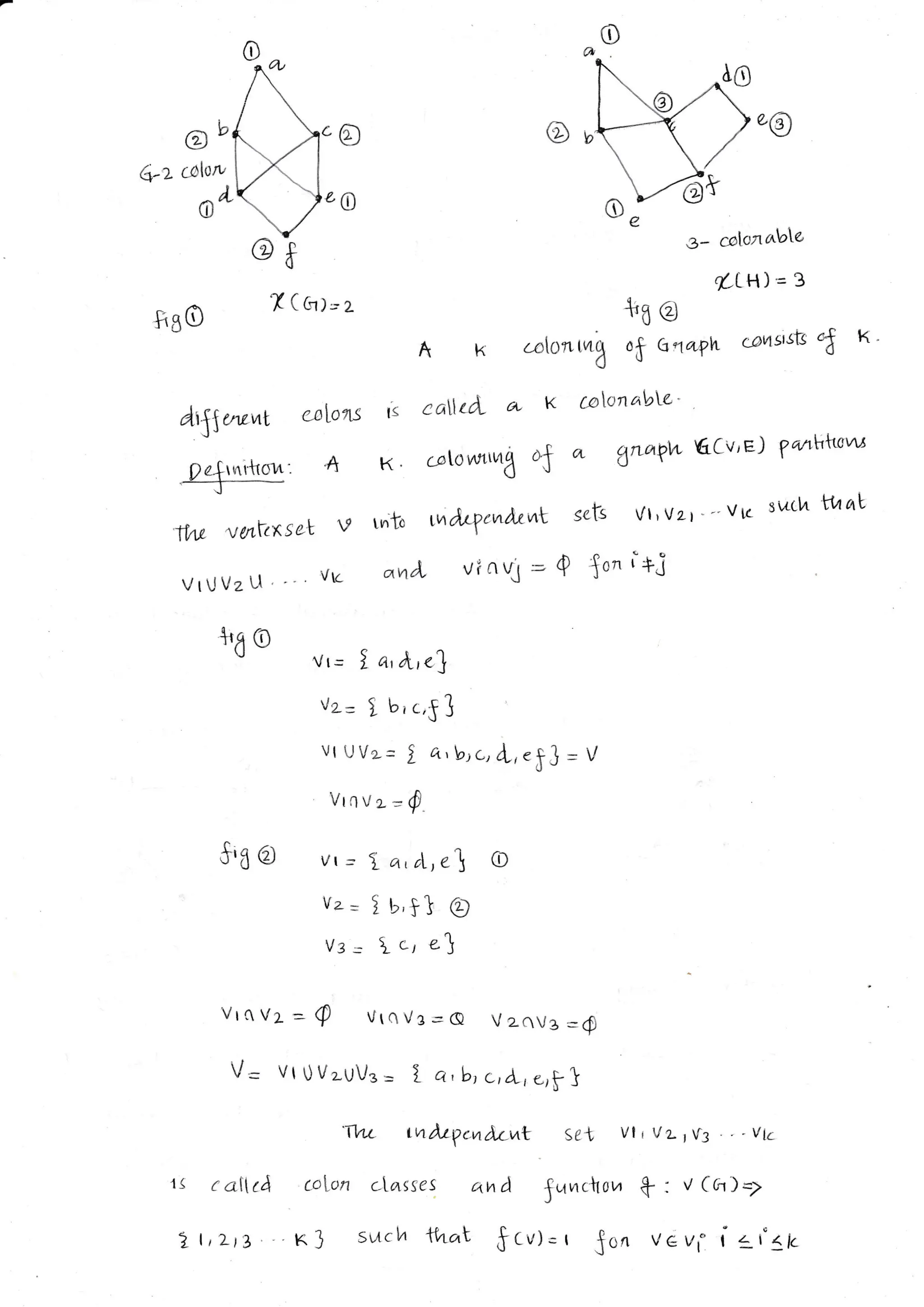 Graph coloring lecture notes.MAT 206 graph theory module 5 2019 scheme ...
