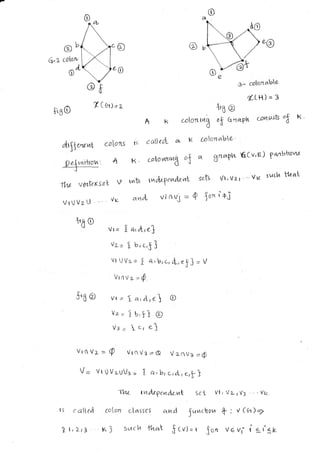 Graph coloring lecture notes.MAT 206 graph theory module 5 2019 scheme ...