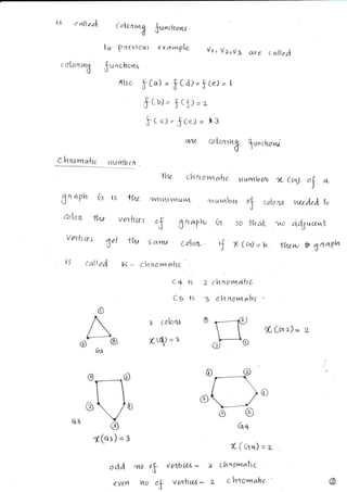Graph coloring lecture notes.MAT 206 graph theory module 5 2019 scheme ...