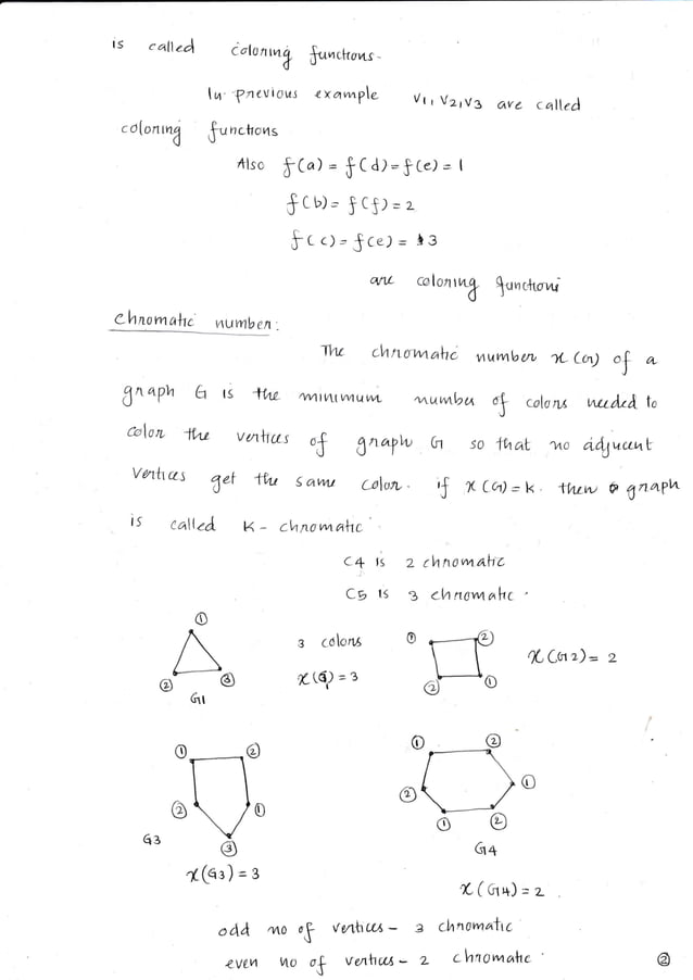 Graph Coloring Lecture Notesmat 206 Graph Theory Module 5 2019 Scheme