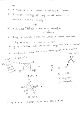 Graph coloring lecture notes.MAT 206 graph theory module 5 2019 scheme ...