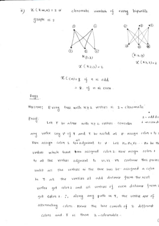 Graph coloring lecture notes.MAT 206 graph theory module 5 2019 scheme ...