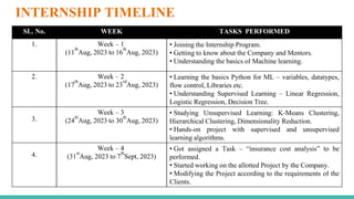 DOC-20240424-WxcvdxfdfdfsdfsA0019. (1).pptx