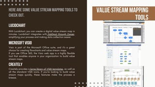 Value stream mapping: Enhancing efficiency in manufacturing processes | PPT