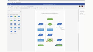 Value stream mapping: Enhancing efficiency in manufacturing processes | PPT