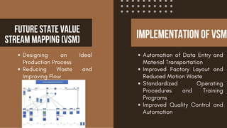 Value stream mapping: Enhancing efficiency in manufacturing processes | PPT