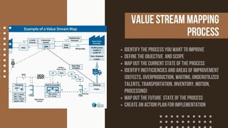 Value stream mapping: Enhancing efficiency in manufacturing processes | PPT