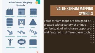Value stream mapping: Enhancing efficiency in manufacturing processes | PPT