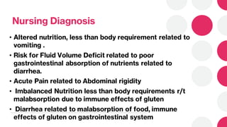 Celiac disease by Rutuja Mane bsc nursing | PDF