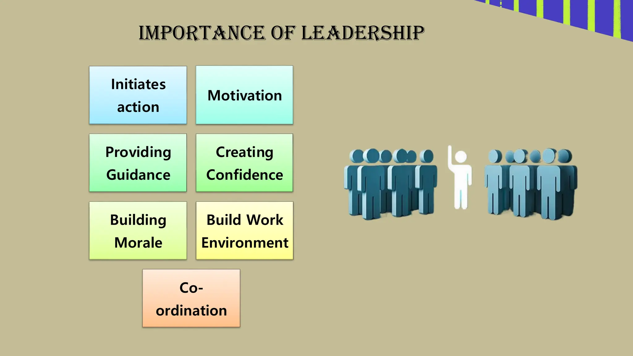 Leadership Styles & Organisational Impacts | PDF