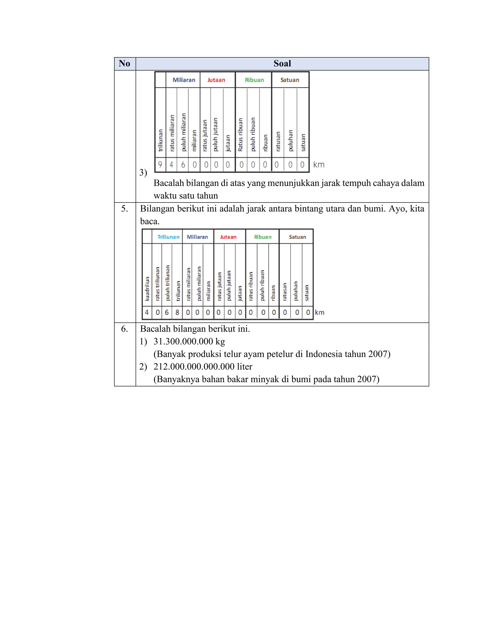 Rpp kelas 4 SD kurikulum rencana pembelejaran | PDF