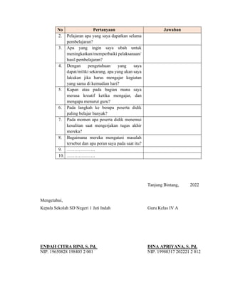 Rpp kelas 4 SD kurikulum rencana pembelejaran | PDF