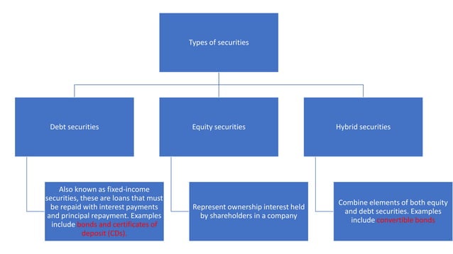 DOC-20240627-WA0002..pptx modern banking practices | PPT