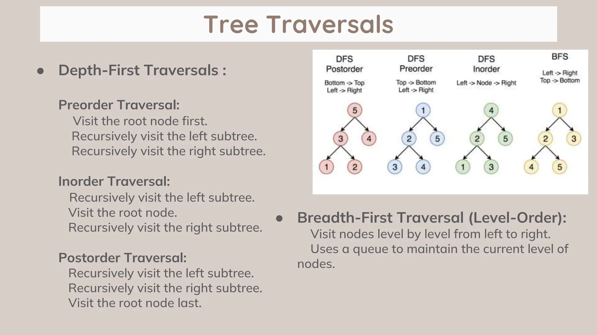 Introduction About Linked Lists And Treespptx Programming Languages