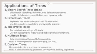 Introduction about Linked lists and Trees..pptx | Programming Languages | Computing
