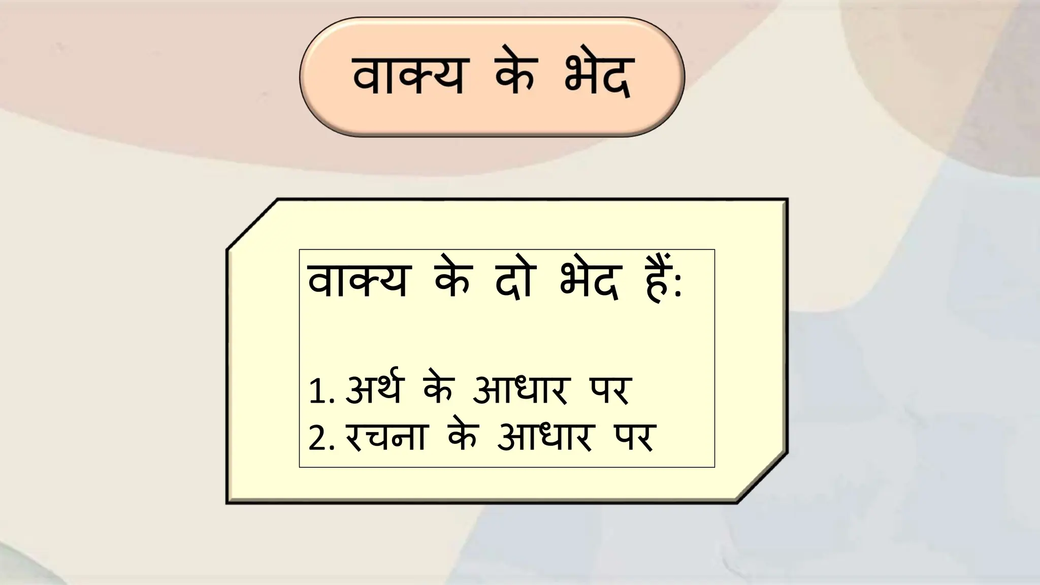 Vakya vichar ki paribhasha,bhed, ang, examples | PDF