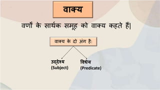 Vakya vichar ki paribhasha,bhed, ang, examples | PDF