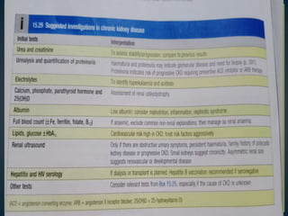 Diagnosis , staging , clinical features and management of CKD | PPTX