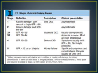 Diagnosis , staging , clinical features and management of CKD | PPT