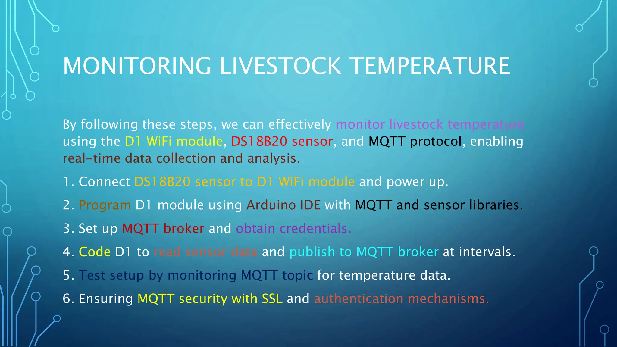 COGNIHERD: Monitoring Livestock Health Using Artificial Intelligence (AI) and Internet of Things ...
