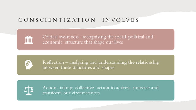 Conscientization/ Paulo freire/ Globalization Impact on Conscientization | PPT