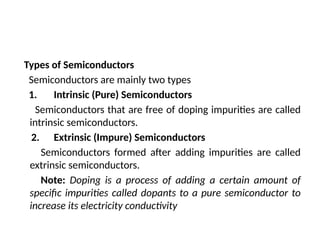 Plastic materials and its all types, the functions of semiconductors ...