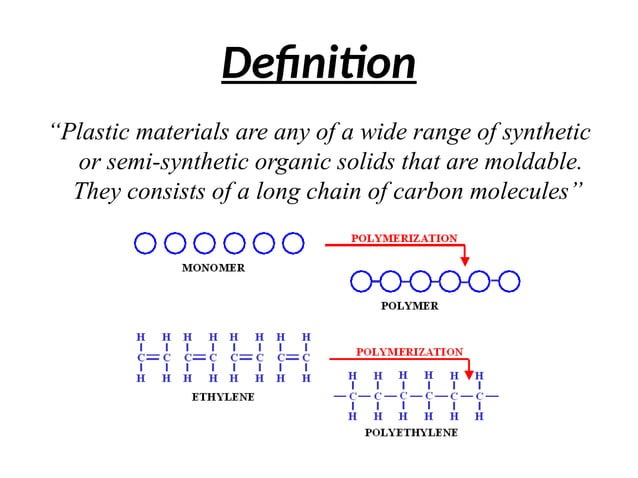 Plastic materials and its all types, the functions of semiconductors ...