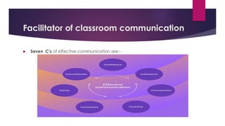 Classroom communication:-- Facilitators and barriers | PDF