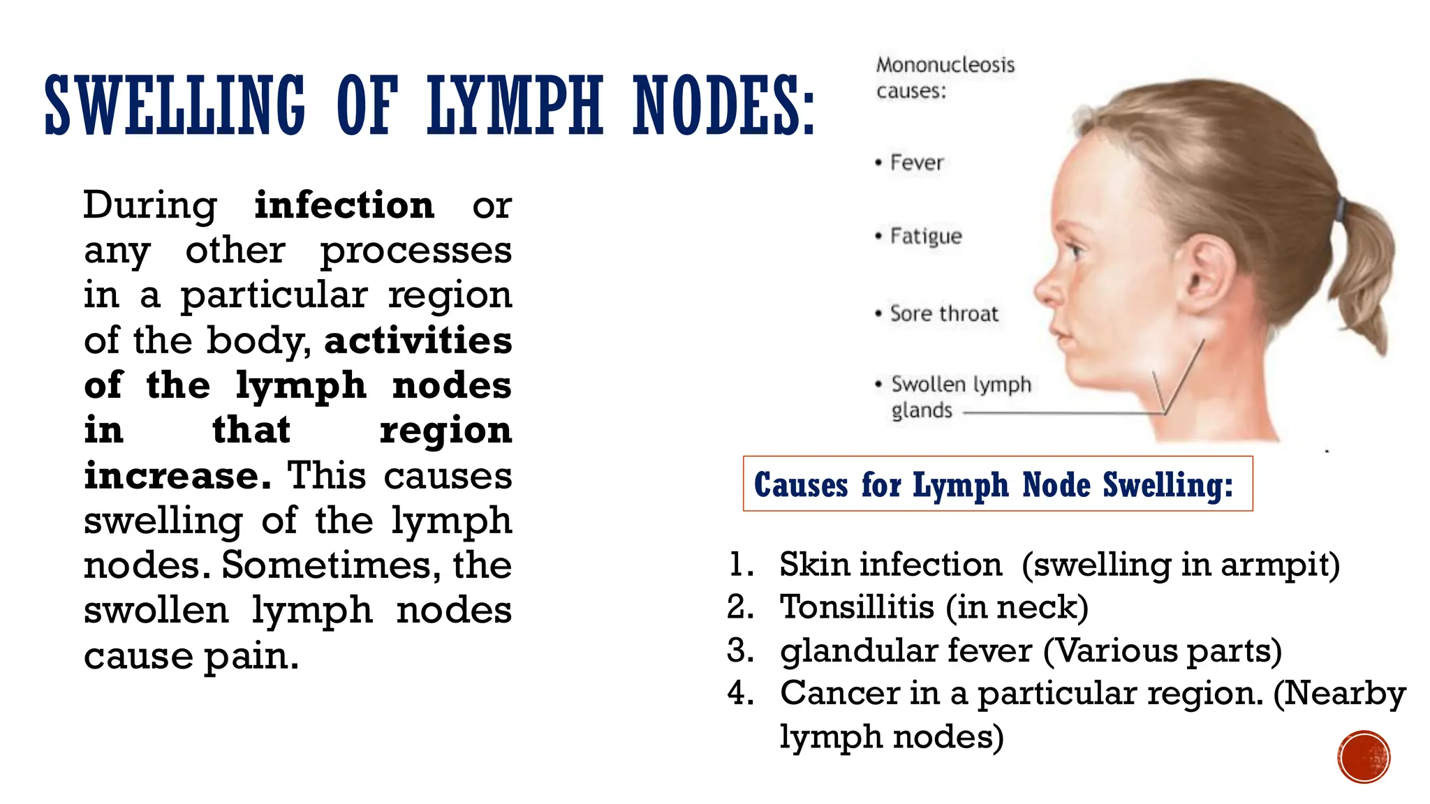 Lymphatic system and swelling of Lymph nodes | PPT