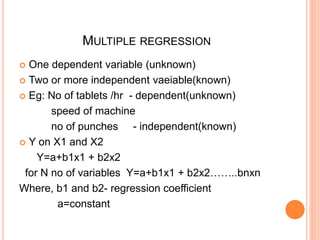 Regression , Types of Regression, Application of Regression, methods | PPTX