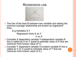 Regression , Types of Regression, Application of Regression, methods | PPTX