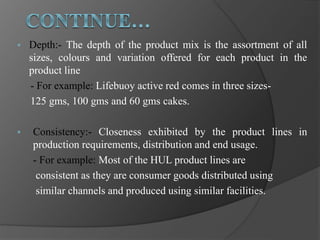 Product Mixed Dicision : Types, Concept and strategies | PPTX