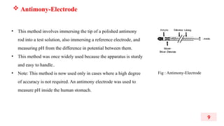 Comparative Study of Conventional and Advanced Instruments and ...