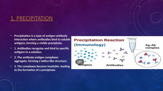 Antigen antibody interaction-agglutination and precipitation ...